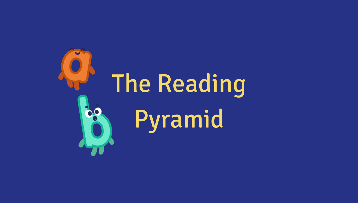Reading.com | Teach Your Child To Read Early, Step by Step